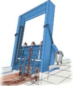 Climber Screen - Water and Wastewater Treatment